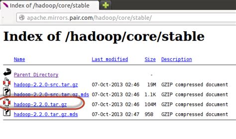 Hadoop Setup Installation And Configuration Ucartz Online Pvt Ltd