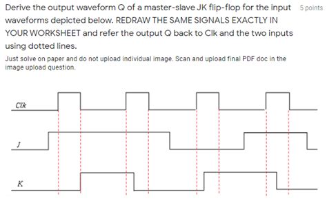 Solved Derive The Output Waveform Of A Master Slave Jk