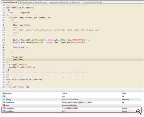 Icustom And Bill Williams Fractals Timeframes Mql4 And Metatrader 4