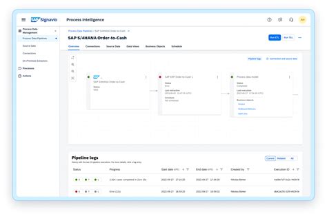 Sap Signavio Process Intelligence