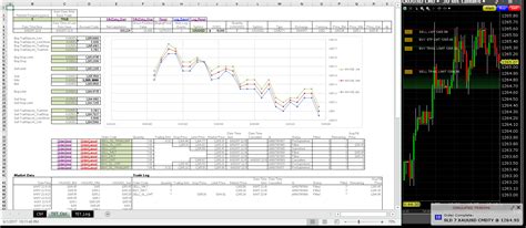 Quant Bible Excel Trading Execution Template For Interactive Brokers