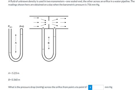 solved a fluid of unknown density is used in two