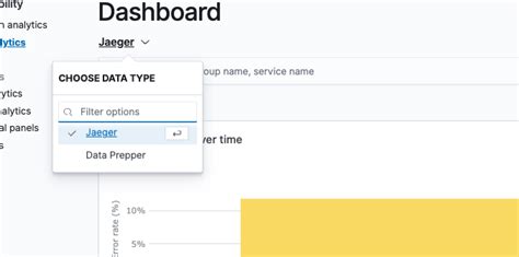 Add Support For Jaeger Schema Feature · Issue 83 · Opensearch Projectdashboards