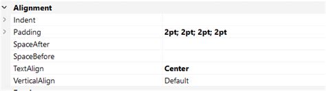 Managing Recursive Group On Ssrs Reporting Services Reports Sqlservercentral