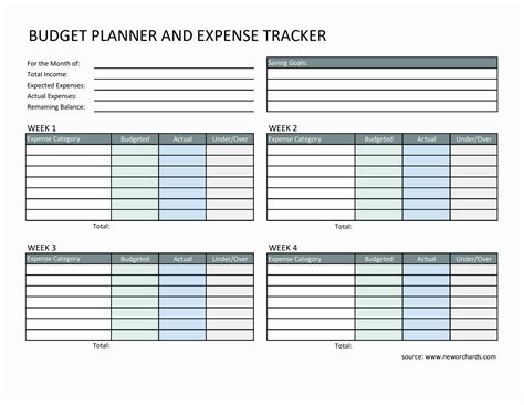 Free Excel Expense Tracker Templates