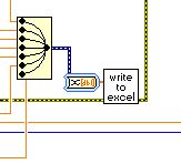 LabVIEW Passing Multiple Signals As A Dynamic Signal To A Submodule Also Log Measurements To