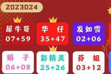 2月3日 3弟 P3 快落8全文底部