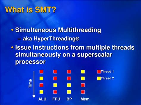 Ppt Process Scheduling In Multiprocessor And Multithreaded Systems