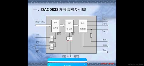 Ad、da的工作原理及实现、运行电路四月以至的博客 Csdn博客 Ad、da的工作原理及实现、运行电路四月以至的博客 Csdn博客