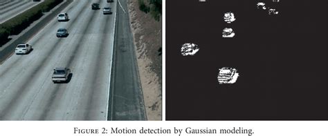 Figure 2 From Deep Learning Driven Gaussian Modeling And Improved Motion Detection Algorithm Of