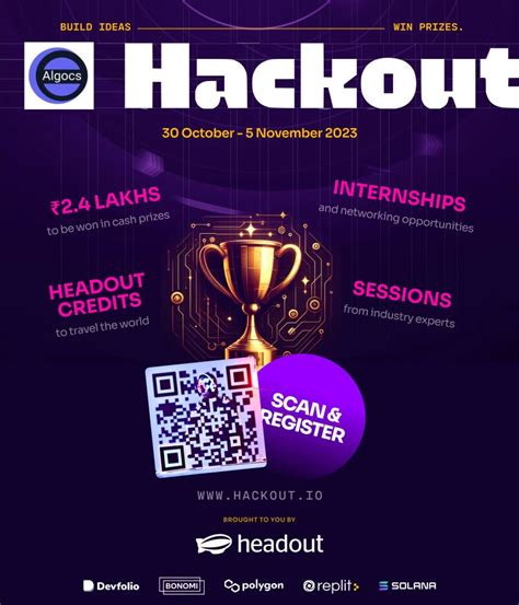 Anmol Wadhwa On Linkedin Hackathon Innovation Prizes 12 Comments