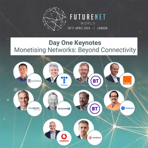 Futurenet World On Linkedin Futurenetworld Telecoms Automation Ai