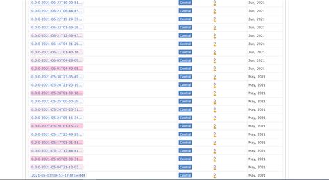 Weird Version 000 Timestamp Is Deployed On Maven Central · Issue 2427 · Graphql Javagraphql