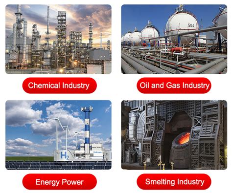 Explosion Proof Signal Isolator DC 24V 4 20mA ATO Com