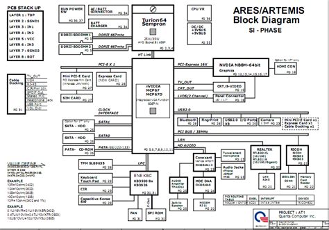 Hp Pavilion Dv Dv Compaq F Schematic Diagram Amd At Laptop Schematic