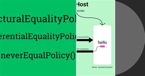 List Compose Curated By Anton Antokhin Medium