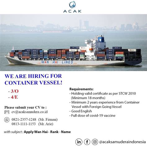 Muhammad Nur Firmansyah On Linkedin Apply Now