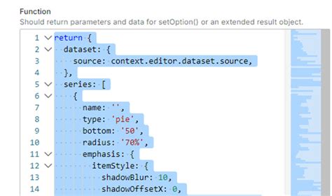 How To Solve Pie Chart Legend Label Placement By Using Business Charts