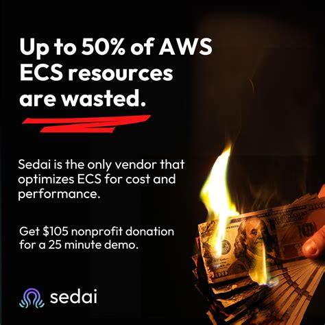 Sedai On Linkedin Aws Ecs Optimization Demo 105 Donation