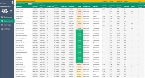 Excel Subscription Management — High End Spreadsheet