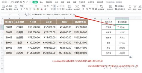 Excel中vlookup、hlookup、match、index查找函数的使用方法 知乎 Excel中vlookup、hlookup、match、index查找函数的使用方法 知乎