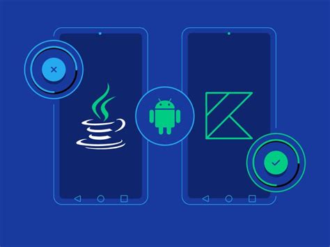 Android Development Cloudtale