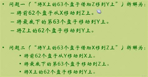 c语言递归 CSDN博客