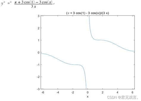 数学建模（生物数学篇）之 Matlab在常微分方程求解中的基本应用实例（13）有峰值的数学建模模型常微分 Csdn博客