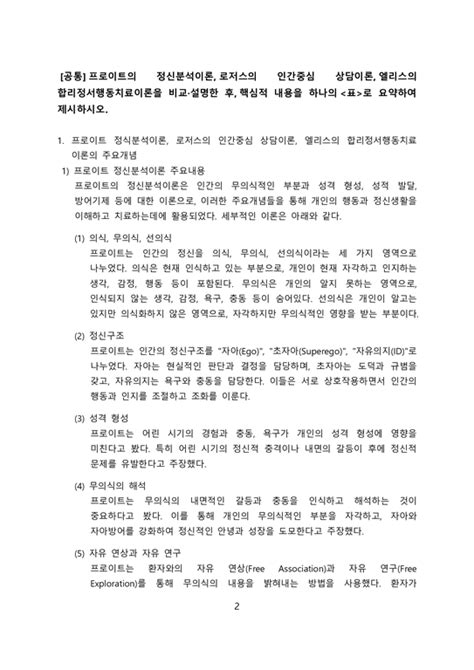 프로이트의 정신분석이론 로저스의 인간중심 상담이론 엘리스의 합리정서행동치료이론을 비교 설명한 후 핵심적 내용을 하나의 표 로 요약하여 제시하시오 중간기말과제