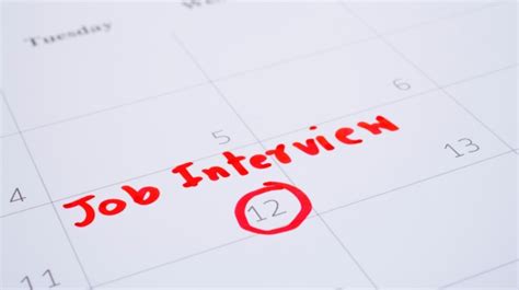 Internal Audit Job Interview Questions