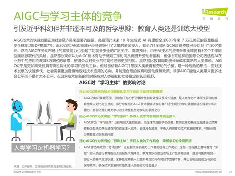 艾瑞咨询：2024年aigc 教育行业报告 互联网数据资讯网 199it 中文互联网数据研究资讯中心 199it