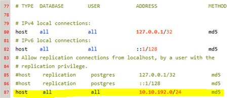 Autopsy User Documentation Install And Configure Postgresql