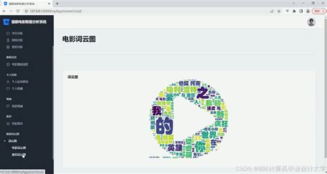 计算机毕业设计hadoopsparkhive猫眼电影票房预测 电影推荐系统 电影可视化 电影爬虫 电影数据分析 机器学习 深度学习 知识