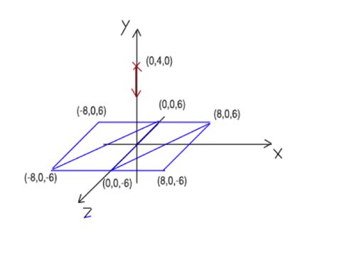 Texture Projection Compute Uv Coordinates Opencv Qanda Forum