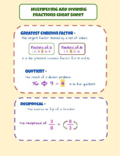Multiplying And Dividing Fractions Cheat Sheet By Mathnificent Llc