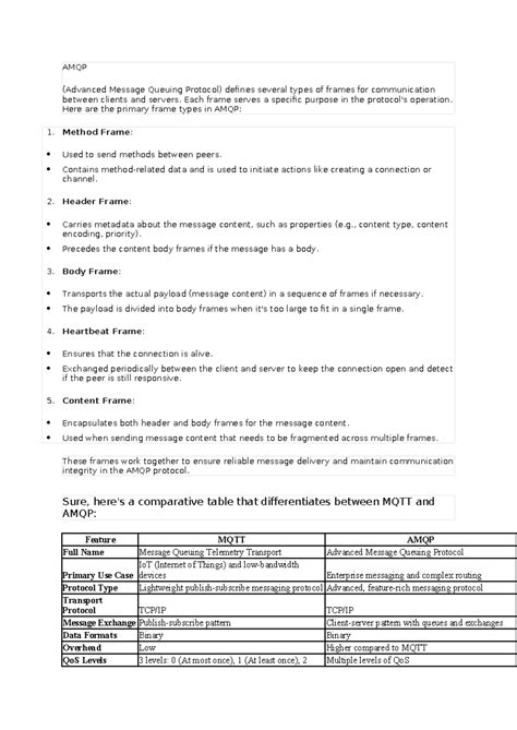 Amqp And Iot Basics Summary Computer Science And Engineering Amqp
