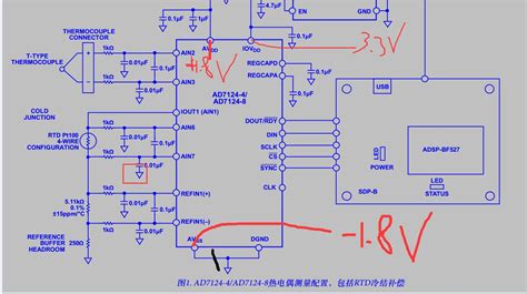 Ad 采集 双电源供电的问题 问答 精密转换器专区 Engineerzone