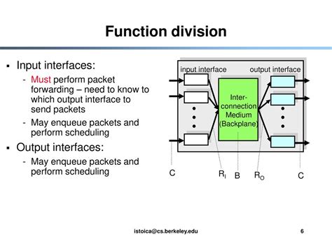 Cs 268 Lecture 10 Router Design And Packet Lookup Ppt Download
