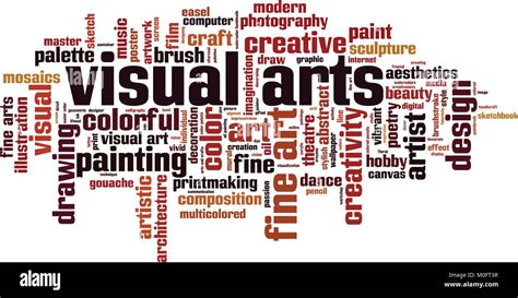 Visual Arts Word Cloud Concept Vector Illustration Stock Vector Image