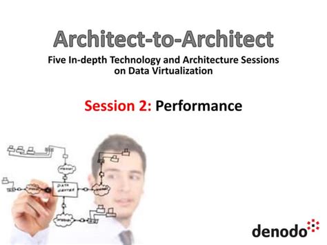 Denodo Data Virtualization Platform Architecture Performance Session 2 From Architect To