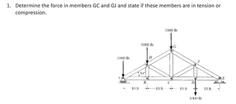 Solved Determine The Force In Members Gc And Gj And State If