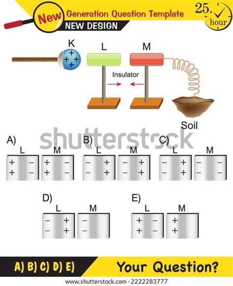 Physics Electrification By Friction Friction Electricity Stock Vector Royalty Free 2222283777