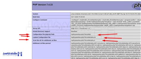 حل مشکل فعال‌سازی افزونه‌های Php و تغییر نسخه Php در سی‌پنل وبلاگ
