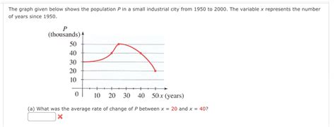 Solved The Graph Given Below Shows The Population P In A Chegg Com