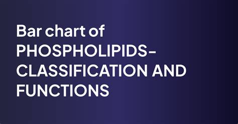 Phospholipids Classification And Functions