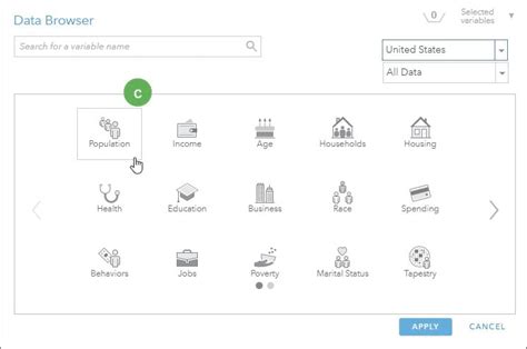 Earthquake Impact Analysis Using Arcgis Online And Arcgis Living Atlas