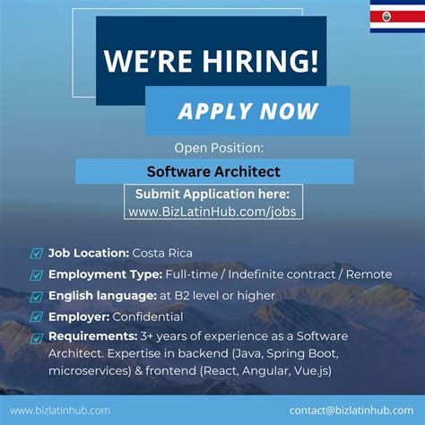 Wearehiring Softwarearchitect Techjobs Remotework Java Biz Latin Hub