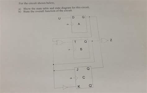 Solved For The Circuit Shown Below A Show The State Table Chegg Com