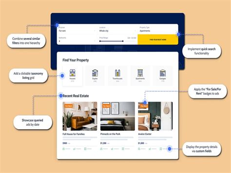 A Dynamic Wordpress Website Using Elementor Pro And Crocoblock Upwork