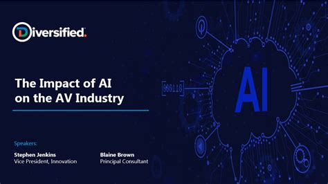 Diversified On Linkedin Airevolution Transformingindustry Unleashinginnovation…